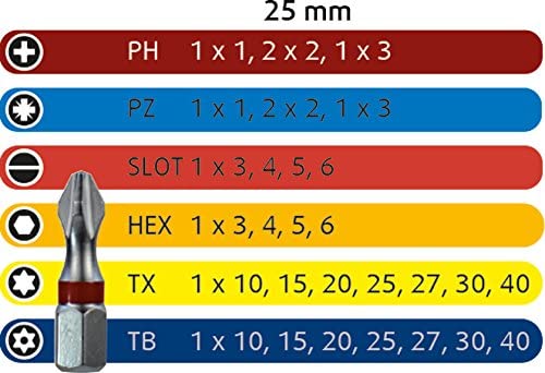 Coffret de 30 embouts de vissage 1/4'' à code couleur TORSIONpower® - Quincaillerie Gervais ...